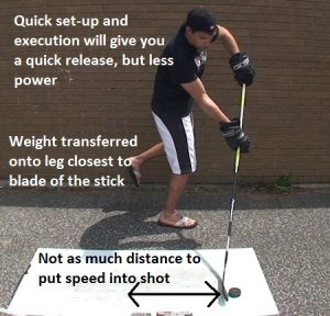 Two Types of Wrist Shots – How To Hockey