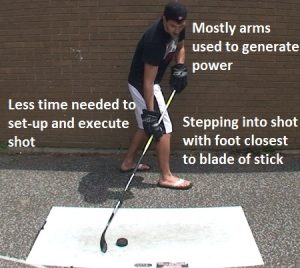 Two Types of Wrist Shots – How To Hockey