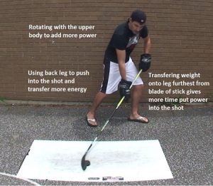 Two Types of Wrist Shots – How To Hockey