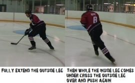 How to Perform Backwards Crossovers – Step by Step Instruction – How To ...